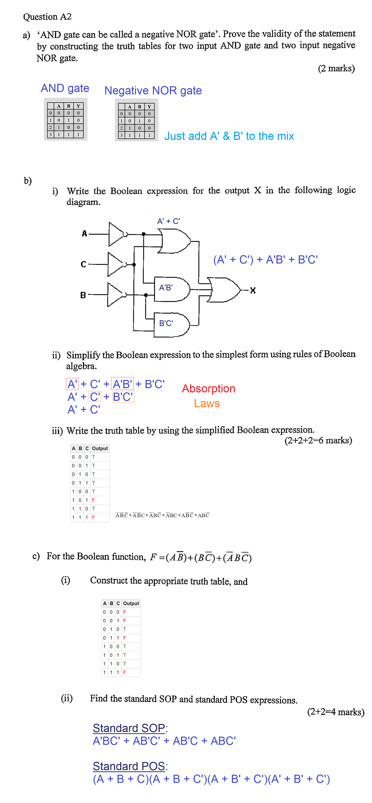 Exam questions - TSN 1101